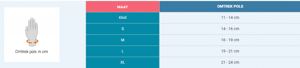 DJO Respiform+ Polsbrace - GM Medical BV