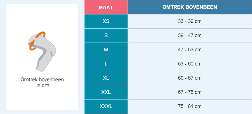 DJO Oa Reaction Knie zwart - GM Medical BV