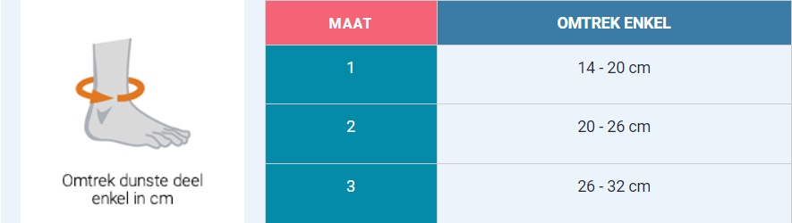Orliman Boxia plus drop voet brace - GM Medical BV